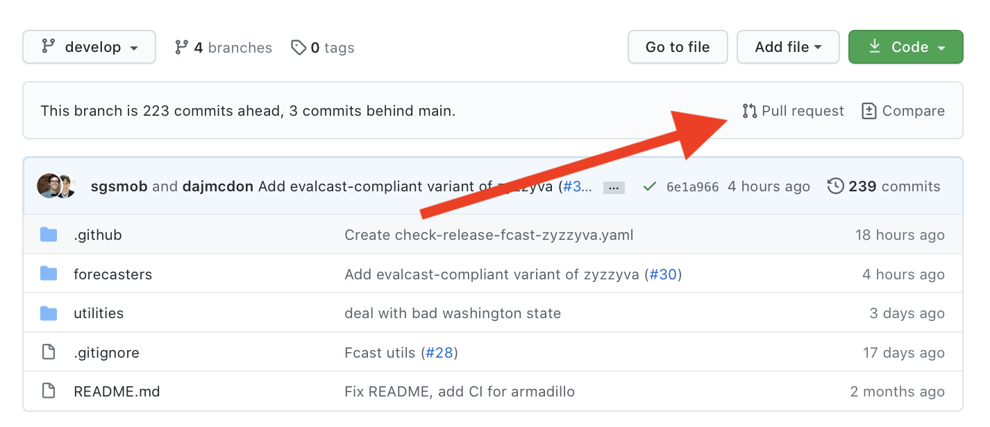 Ubc Stat550 Version Control 1816